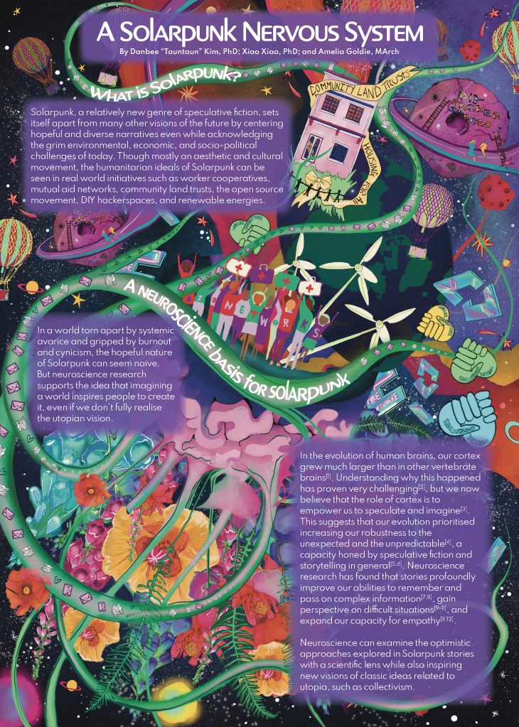 A Solarpunk Nervous System